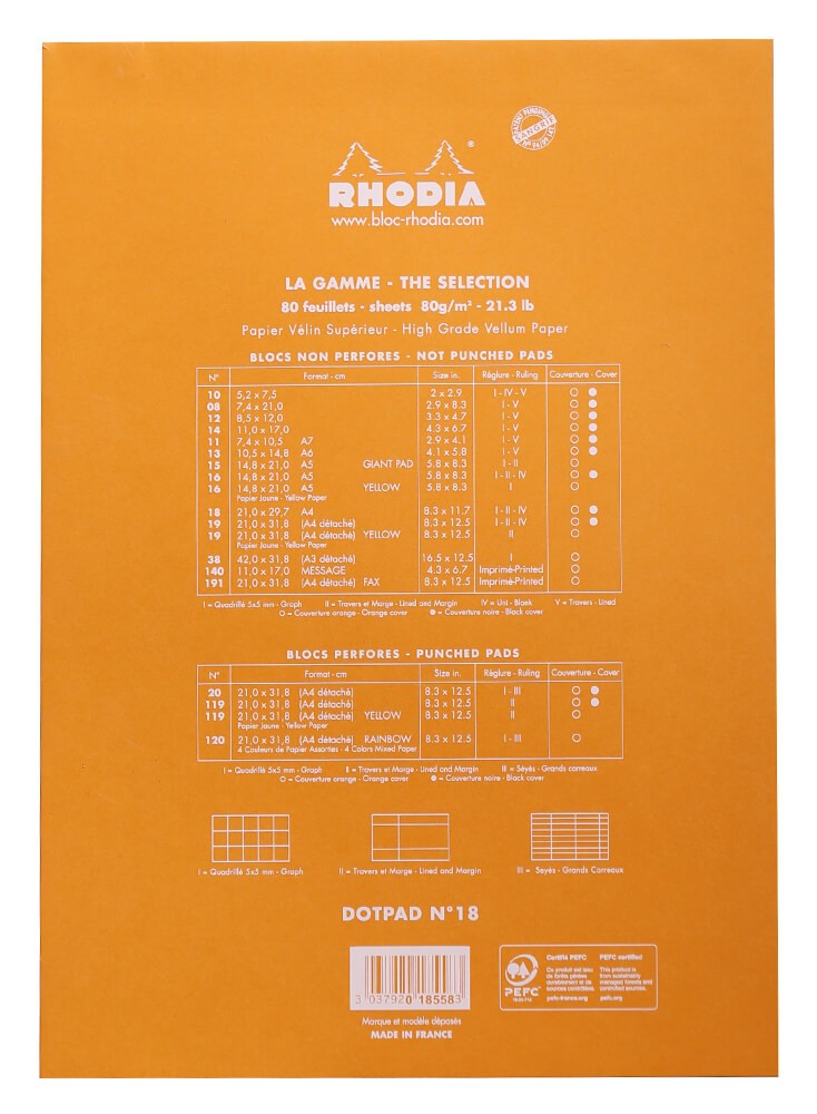 DOTPAD A4